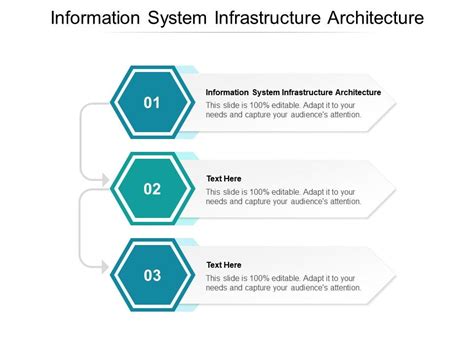 Information System Infrastructure Architecture Ppt Powerpoint