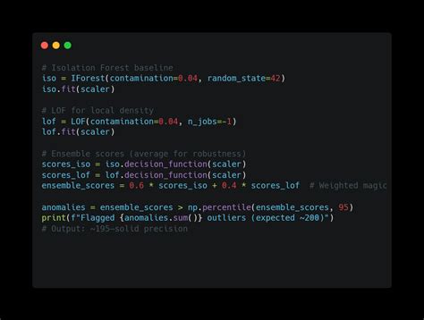 Best Open Source Ml Models For Anomaly Detection In Python 2026 Pyod