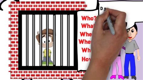 Interrogative Song Interrogative Interrogation By Melissa Youtube