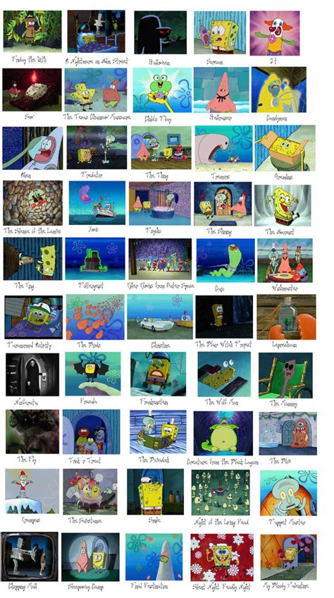 Horror Movies Portrayed By Spongebob By Bonniegamer888boi On Deviantart