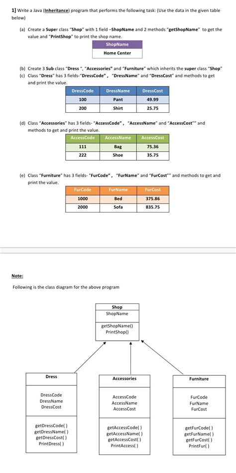 Solved 1 Write A Java Inheritance Program That Performs