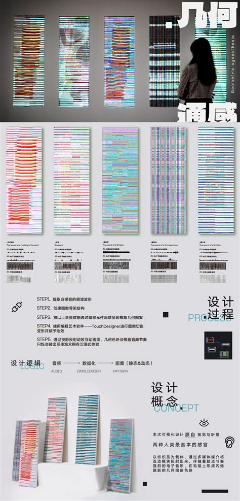 几何通感 工业设计学院
