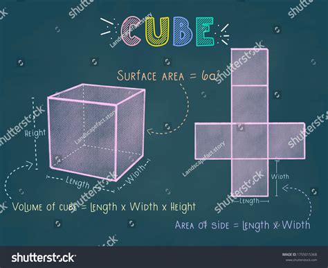 Volume Cube 3d