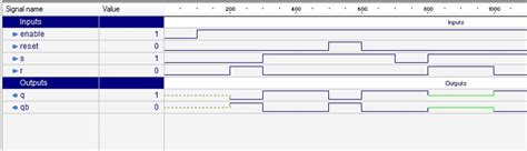 Design Of SR Latch Using Behavior Modeling Style Verilog CODE Verilog Programming By Naresh