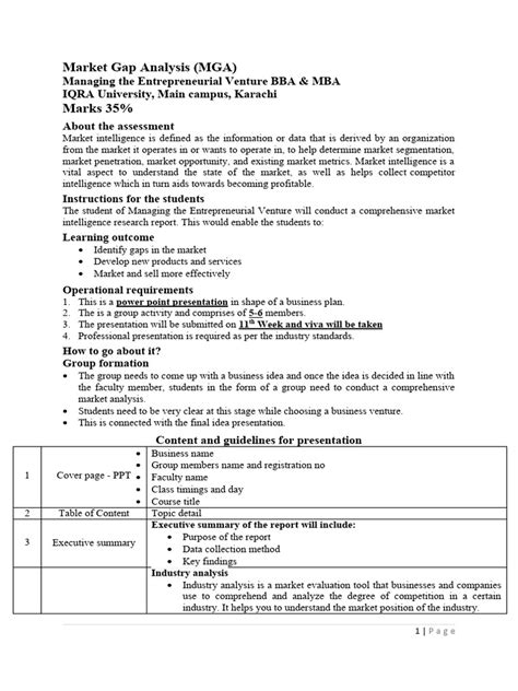 Mev Mba Market Gap Analysis And Execution Download Free Pdf
