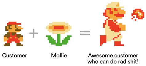 8 Bit Mario Fire Flower Mario Fire Flower Mario Fire Flower Png