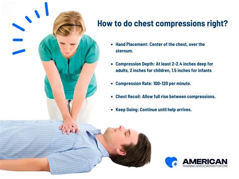 What Are Chest Compressions Essential Cpr Techniques