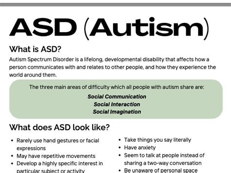 Send Guide Practical Classroom Advice Teaching Resources