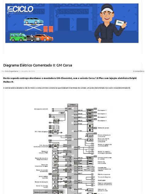 Diagrama Elétrico Gm Corsa 18 Flex Pdf Injeção Eletrônica Motores