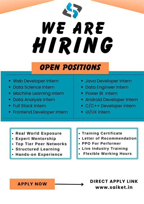 Urgent Saiketsystems Apply Freshers Experiencedprofessionals