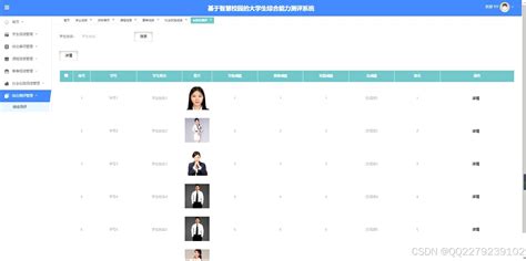 201基于java Ssm Springboot校园大学生综合能力测评系统学生成绩（源码文档运行视频讲解视频） Csdn博客