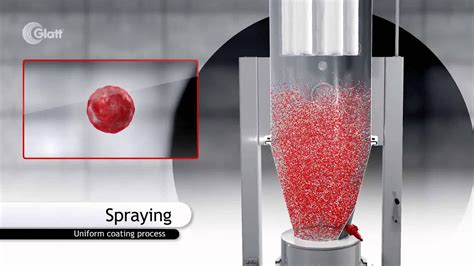 What Is Fluidized Bed Coating Process At Samara Smalling Blog