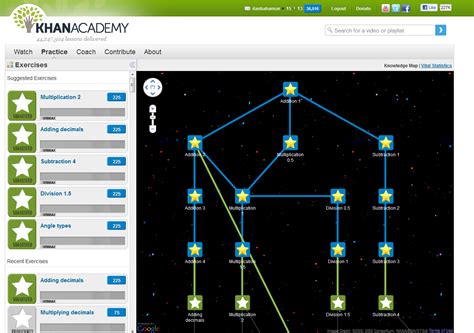 Impudia Games Khan Academy
