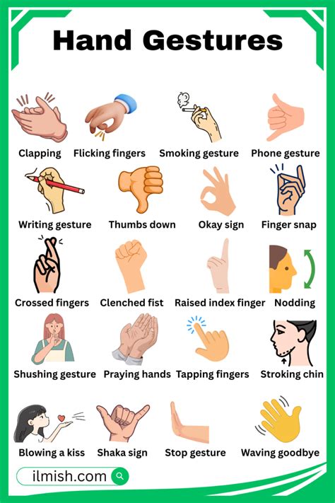 80 Hand Gestures Names In English With Their Pictures Ilmish