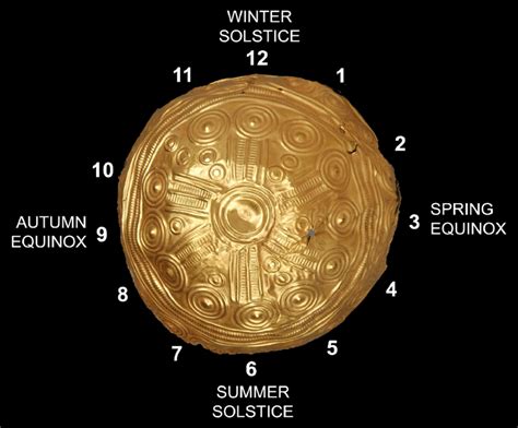 The Golden Urn From Mjövik Turned Upside Down Into A Solar Sky Dome Or
