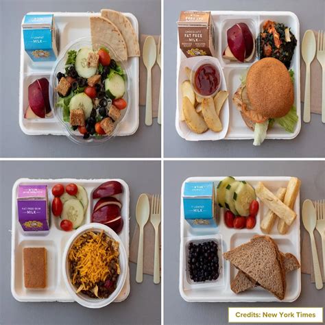 A Guide To High School Cafeteria Food
