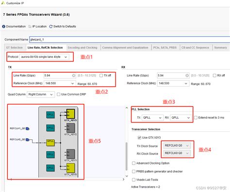 Fpga实现gtx视频传输，全网最细讲解，提供2套工程源码和技术支持上位机怎么通过hdmi传输到fpga Csdn博客