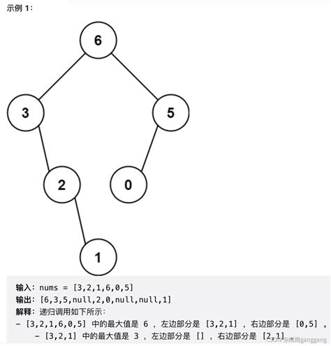 leetcode 654 最大二叉树 python leetcode654 python csdn博客