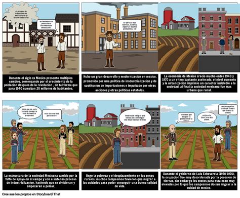 El Proceso De Transicion De Mexico Storyboard Por Bf2efa00