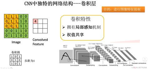 从零开始学深度学习——1 卷积神经网络基础计算每个节点的偏导数得到误差梯度 Csdn博客 从零开始学深度学习——1 卷积神经网络基础计算每个节点的偏导数得到误差梯度 Csdn博客