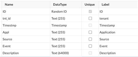 how build a log trace for debug and or application logging general