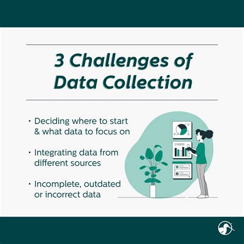 Datadriven Analytics Dataanalysis Digitalmarketing Dowitcher Designs