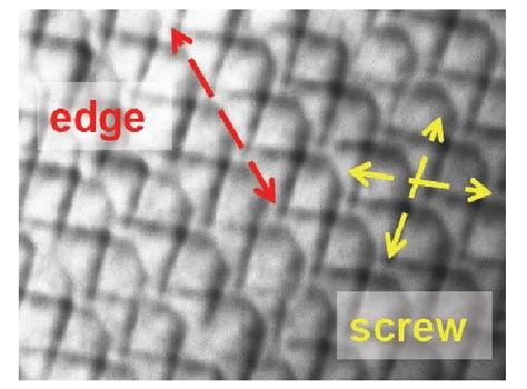 Tem Plan View Of A Periodic Dislocation Network Fabricated By Direct