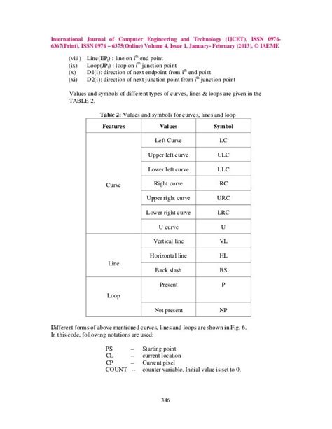 Fuzzy Rule Based Classification And Recognition Of Handwritten Hindi