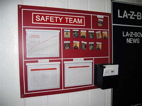 Employee Safety Board Ideas