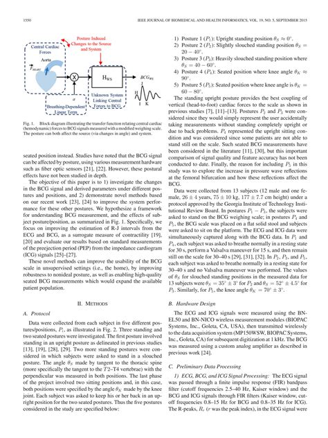 Solution Quantifying And Reducing Posture Dependent Distortion In Ballistocardiogram