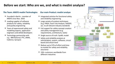 An Approach Towards Sotif With Ansys Medini Analyze Pdf