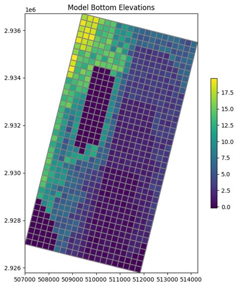 making maps of your model — flopy documentation 3 4 3 documentation