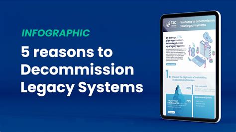 Infographic 5 Reasons To Decommission Legacy Systems
