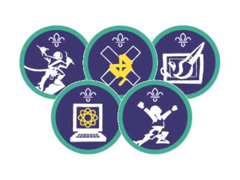 Explorers 14 To 18 Years Harlow And District Scouts