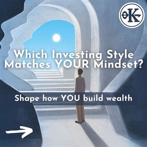 Investingmindset Financialplanning Wealthstrategy Sam Devito