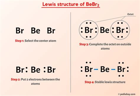 Lewis Dot Structure For C2h2br2