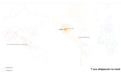 Scientex Packaging Film Tmn Perindustrian Palau Indah Pelabuhan Klang