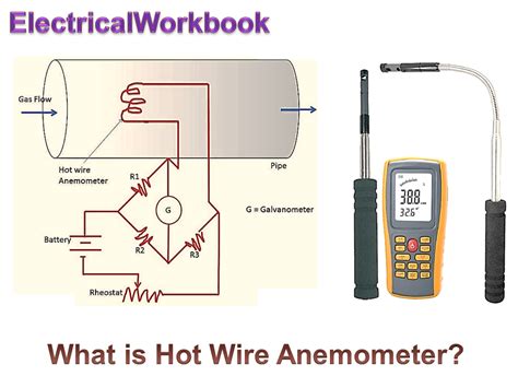 Hot Wire Anemometer Circuit Diagram Circuit Diagram Hot Wire Anemometer Circuit Diagram Circuit Diagram