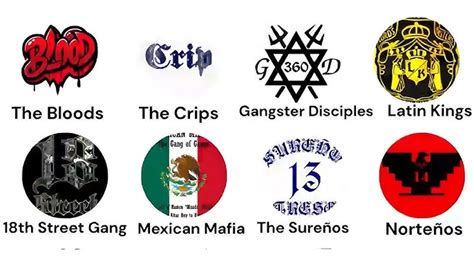 Symboles Des Gangs Des Rois Latins S 3 Gang Signs Symbols Signals