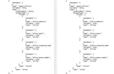Merge Fails When Dataframe Has An Array Column · Issue 875 · Delta Iodelta · Github