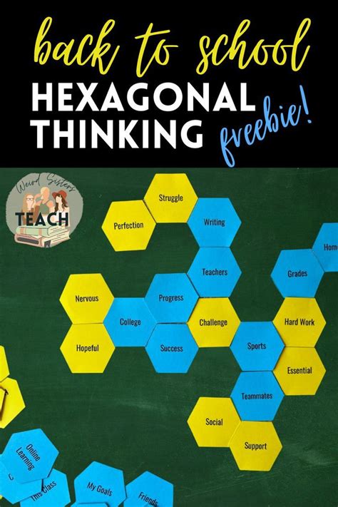 Hexagonal Thinking First Day Activity Teaching Writing First Day
