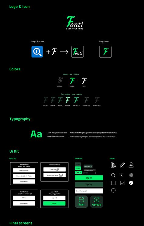 UI UX App Project Behance UI UX App Project Behance