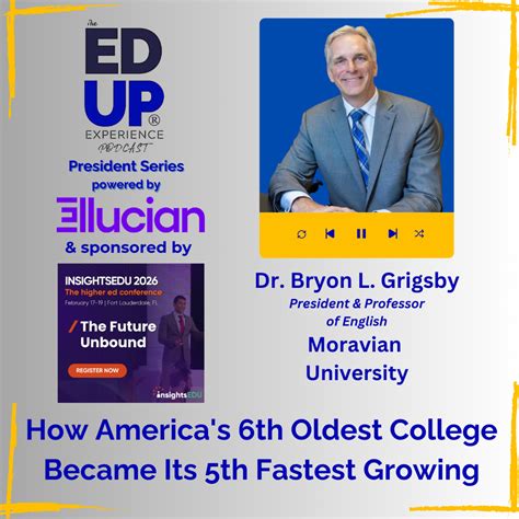 How Americas 6th Oldest College Became Its 5th Fastest Growing