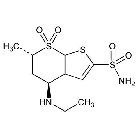 Dorzolamide The Merck Index Online