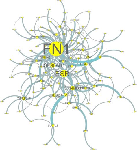 Disease Biomarker Query From Rna Seq Data Rna Seq Blog