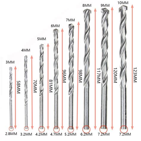 Concrete Anchor Drill Bit Size Chart Molotquad