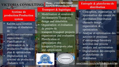 Koffi Augustin Kotongo Posted On Linkedin