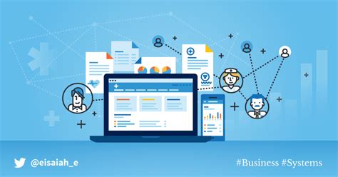 What Does Business Systemization Mean To You Eisaiah Engel