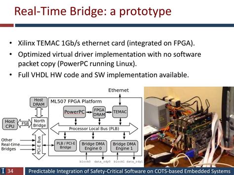 Ppt Predictable Integration Of Safety Critical Software On Cots Based Embedded Systems