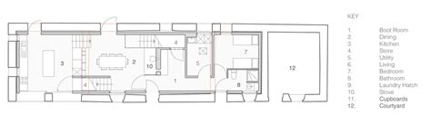 Scottish Home By Wt Architecture Poses As An Old Stone Mill